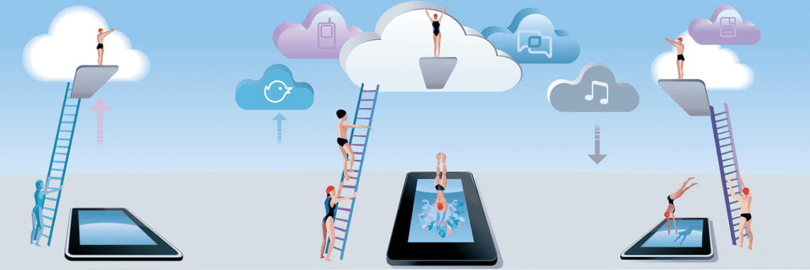 Cloud Capabilities | Dive into Cloud Computing Security | TSI
