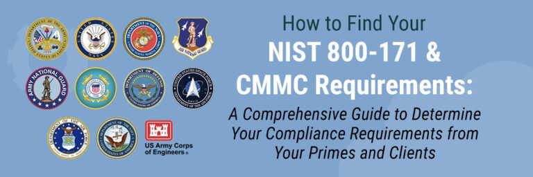 How To Find CUI For NIST 800 171 CMMC Requirements Security How To Find CUI For NIST 800 171 CMMC Requirements Security